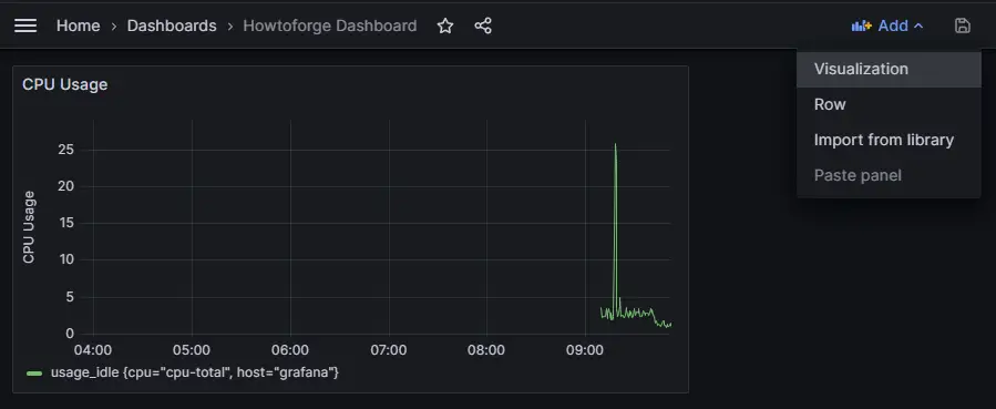 How To Install TIG Stack Telegraf InfluxDB And Grafana On Debian 12