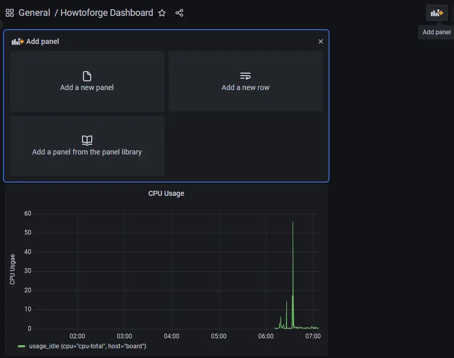 How To Install TIG Stack Telegraf InfluxDB And Grafana On Ubuntu 22 04