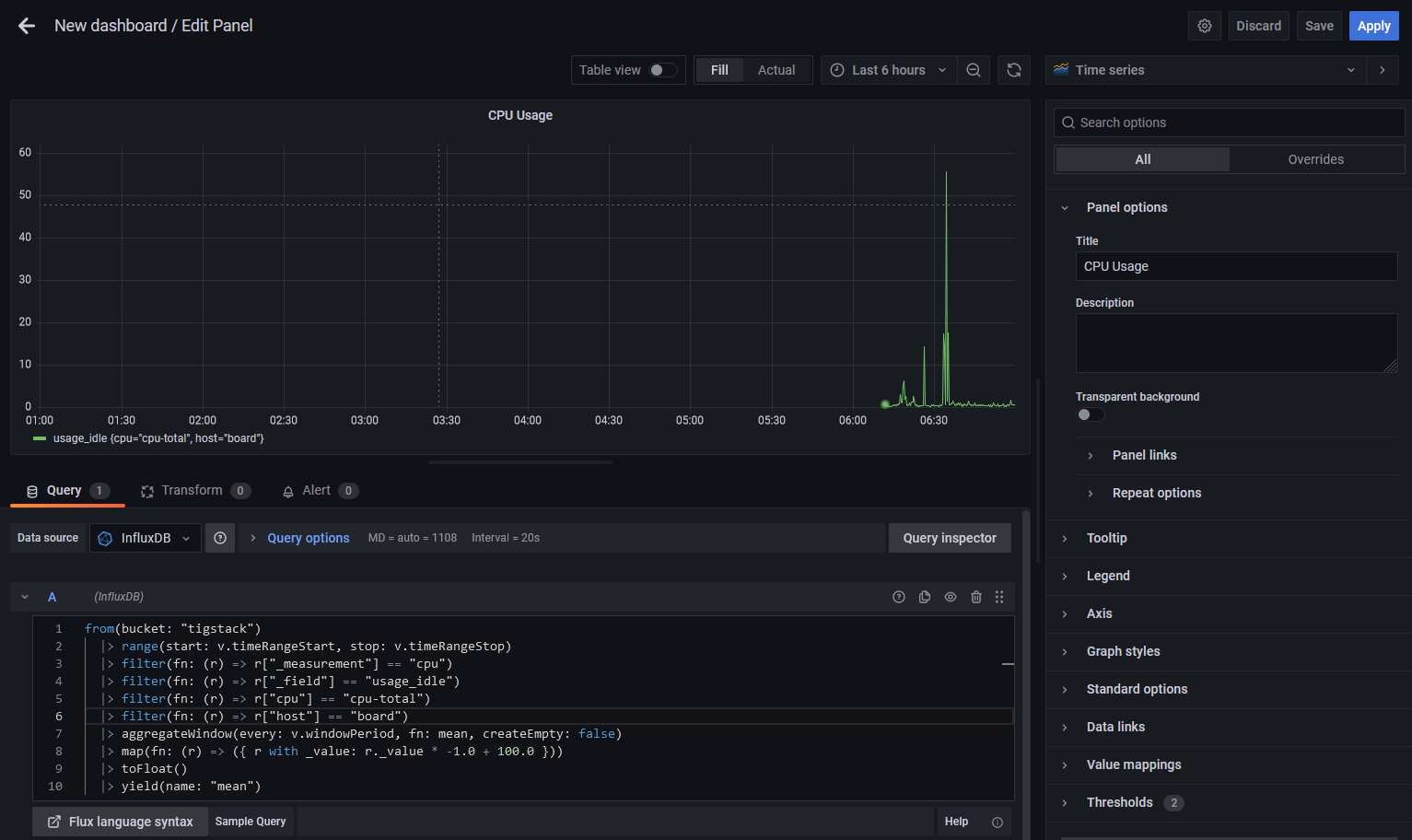 How To Install TIG Stack Telegraf InfluxDB And Grafana On Ubuntu 22