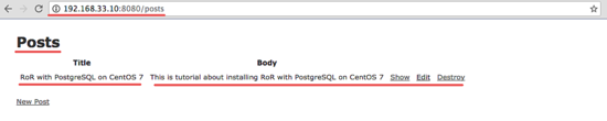 How To Install And Use Ruby On Rails With Postgresql On Centos 7