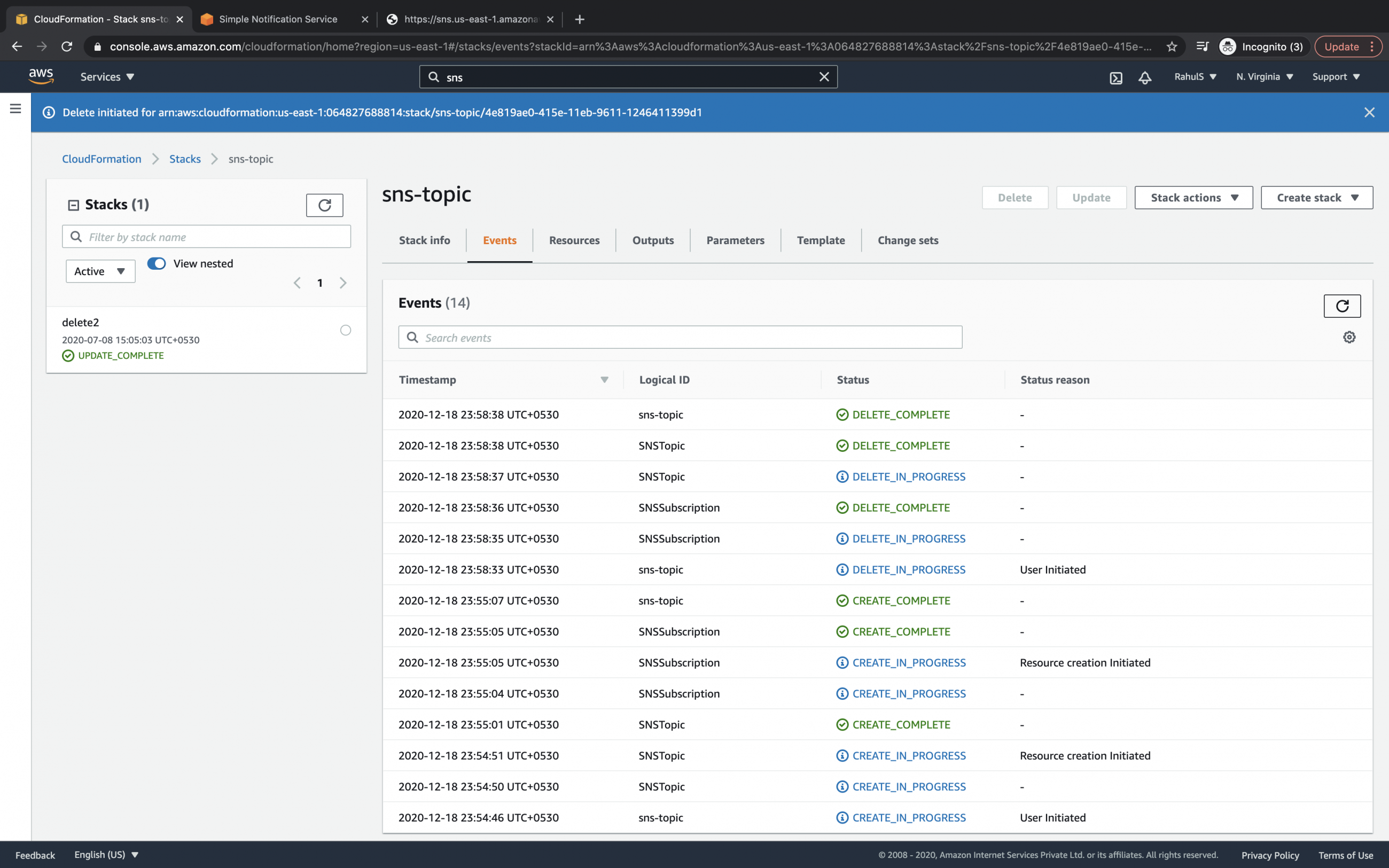 How To Use Cloudformation To Create An Sns Topic On Aws