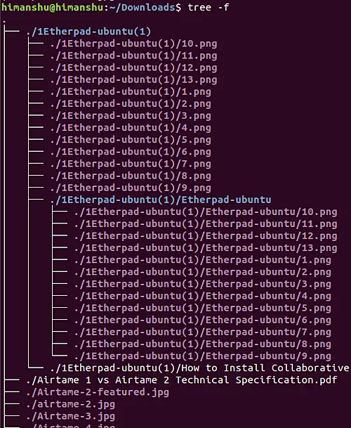 Linux Tree Command Tutorial For Beginners 6 Examples 