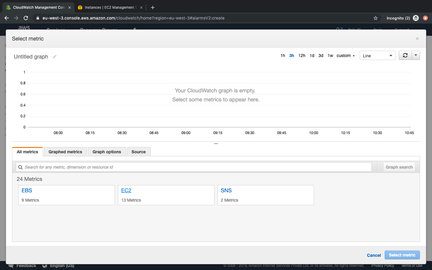 How To Create An Alarm For An Ec2 Instance With Cloudwatch