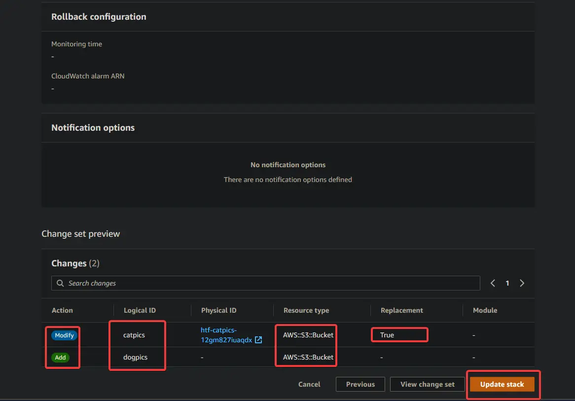 How to Automate Your AWS Resources with CloudFormation Templates