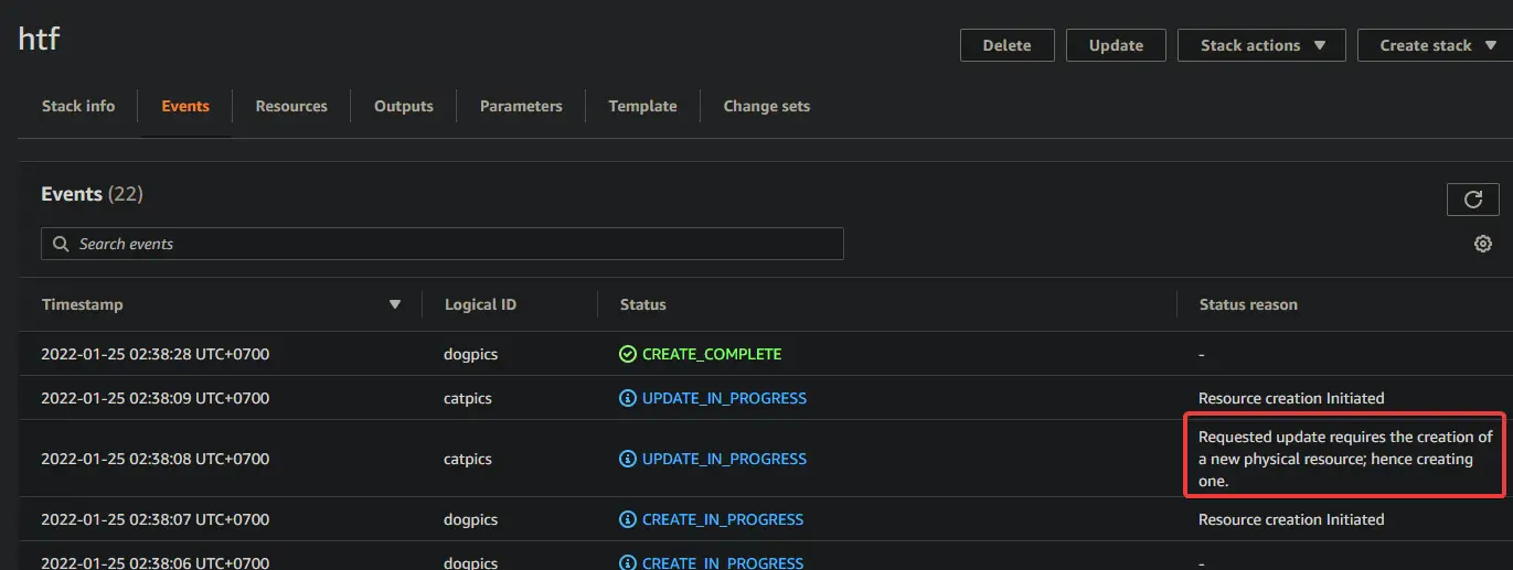 How to Automate Your AWS Resources with CloudFormation Templates