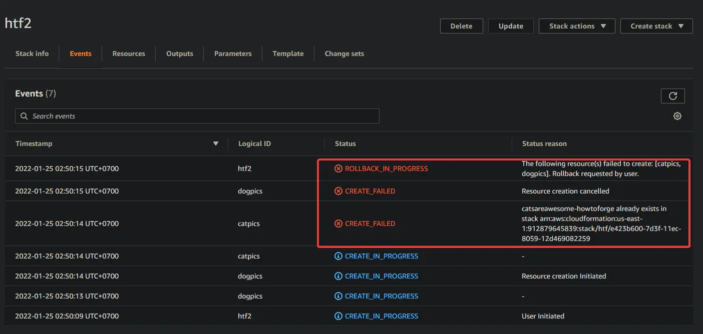How to Automate Your AWS Resources with CloudFormation Templates