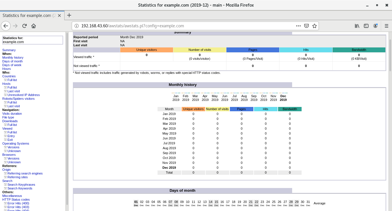 How to install and use AWStats Web Analytics on CentOS 8