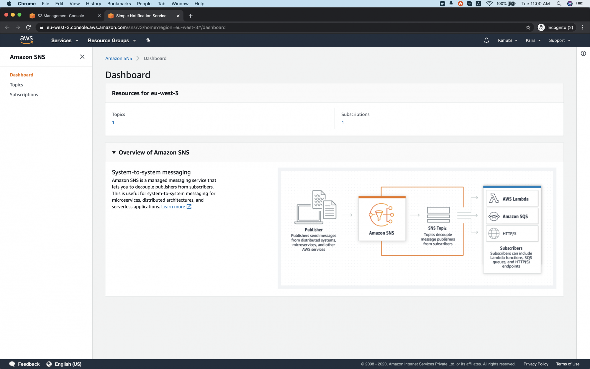How To Configure Event Notifications In S3 Bucket On Aws 