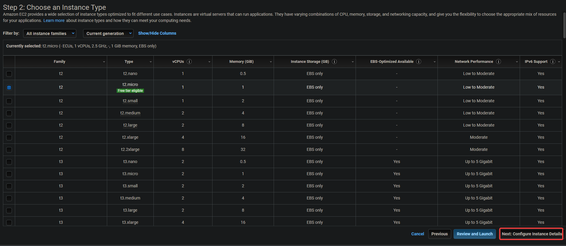 How to Create a Kubernetes Cluster with AWS CLI