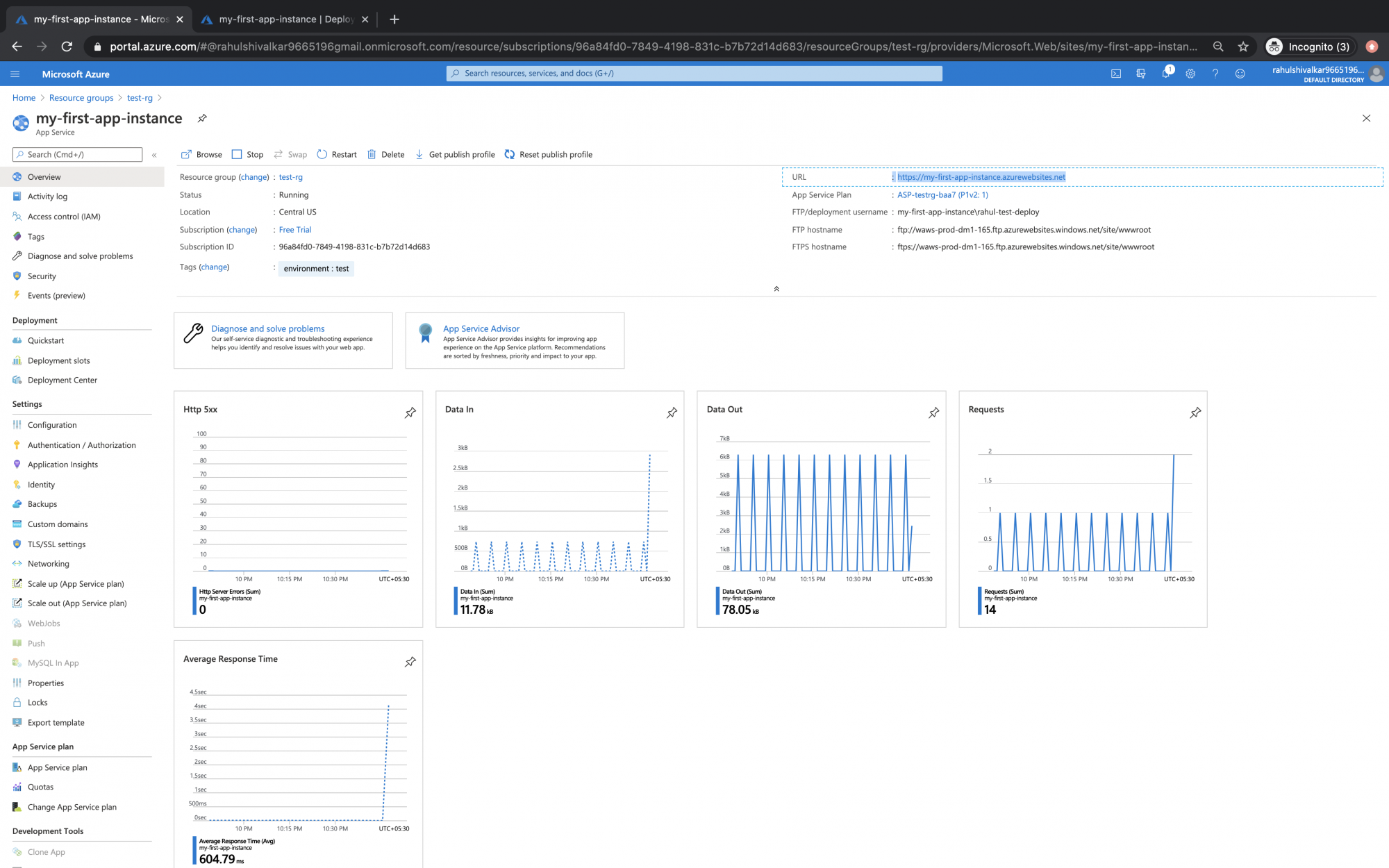 How to create an App Service on Azure Cloud