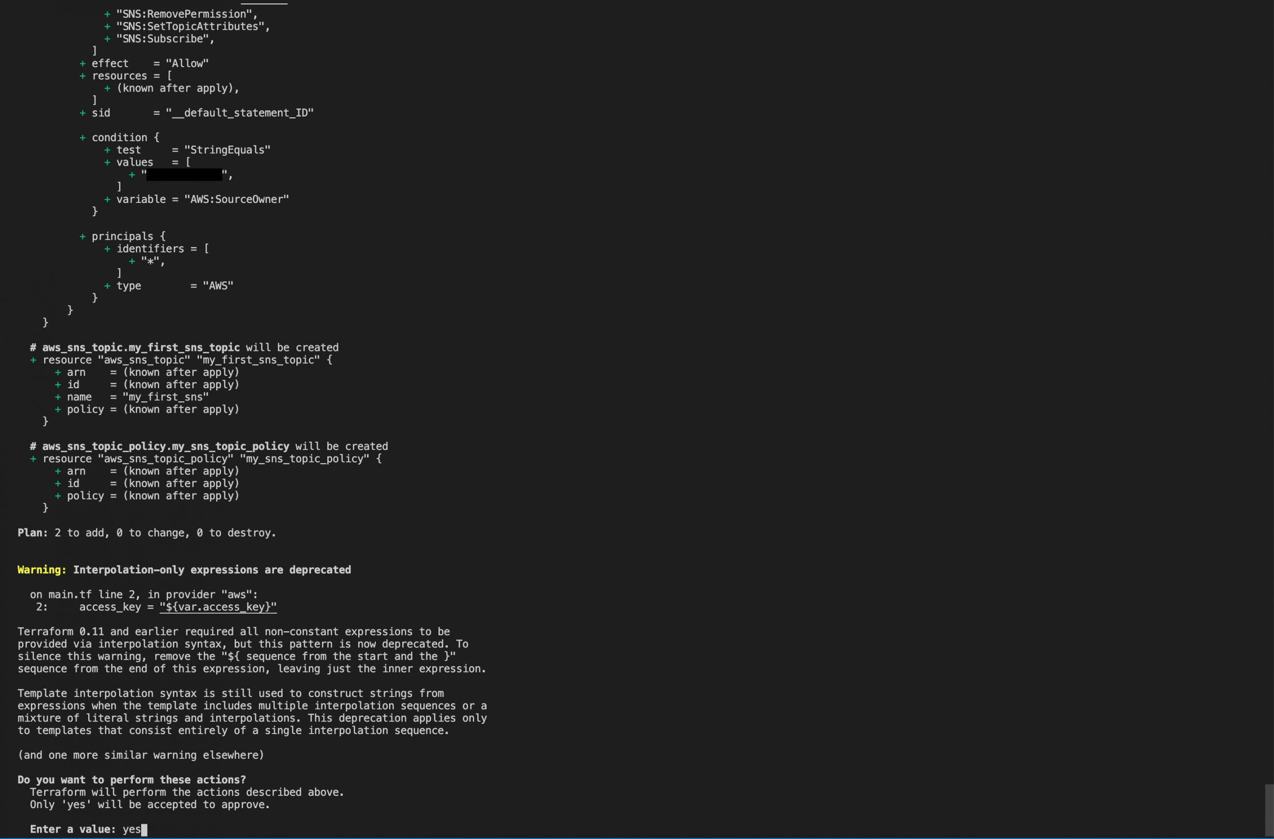 How to create an SNS topic on AWS using Terraform
