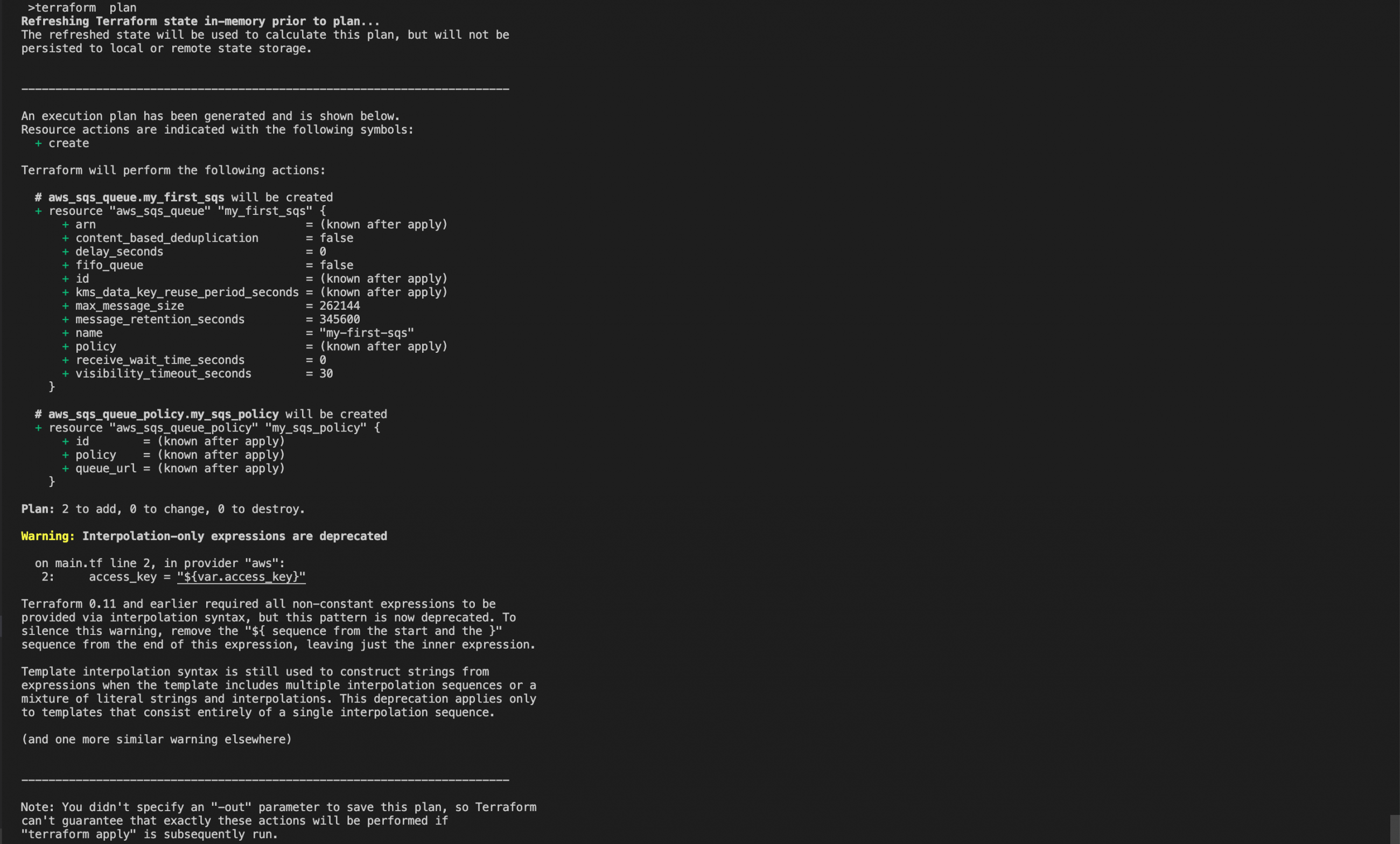 How To Create An Sqs Queue On Aws Using Terraform 8301
