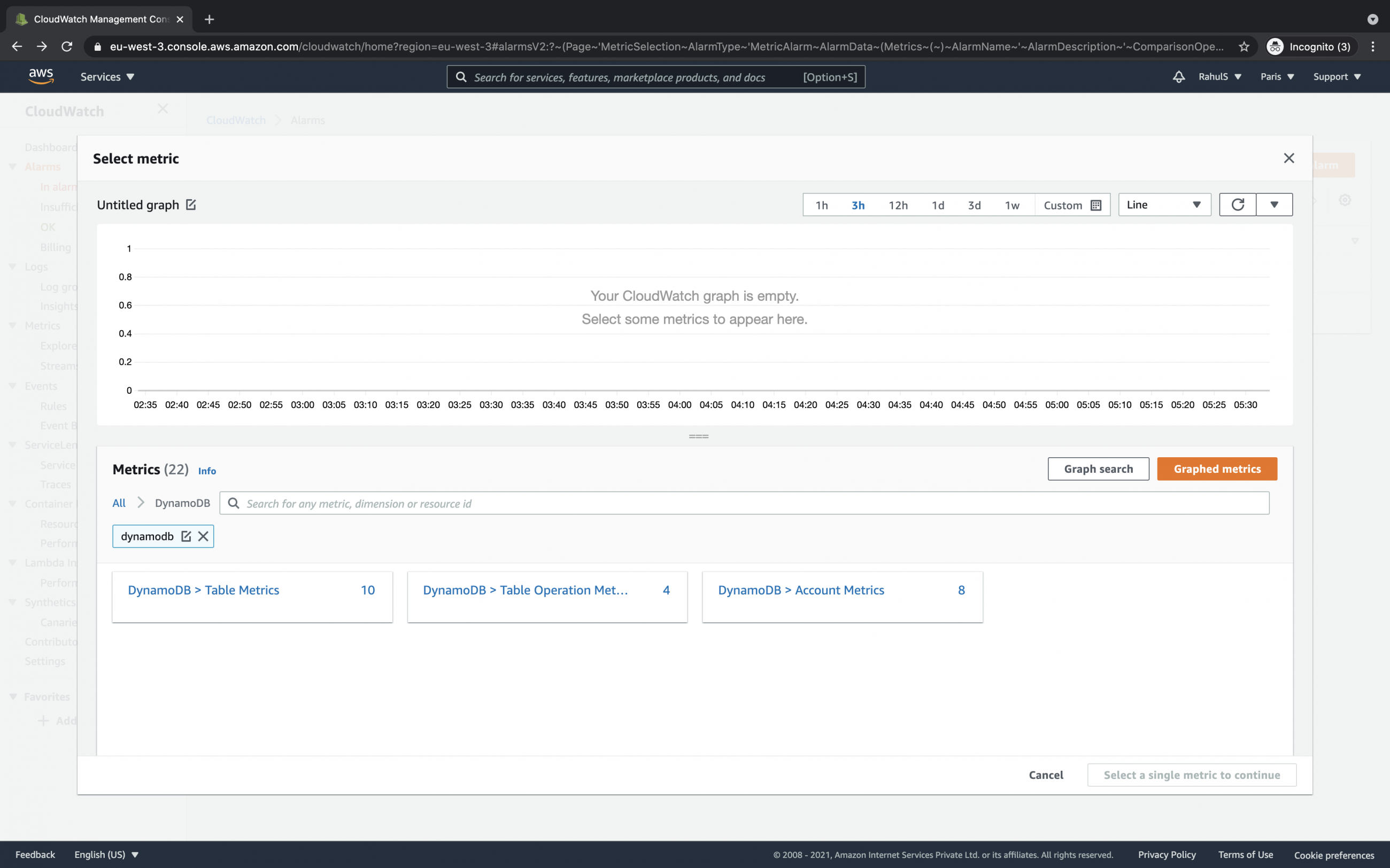 How To Create Cloudwatch Alarms For A Dynamodb Table On Aws