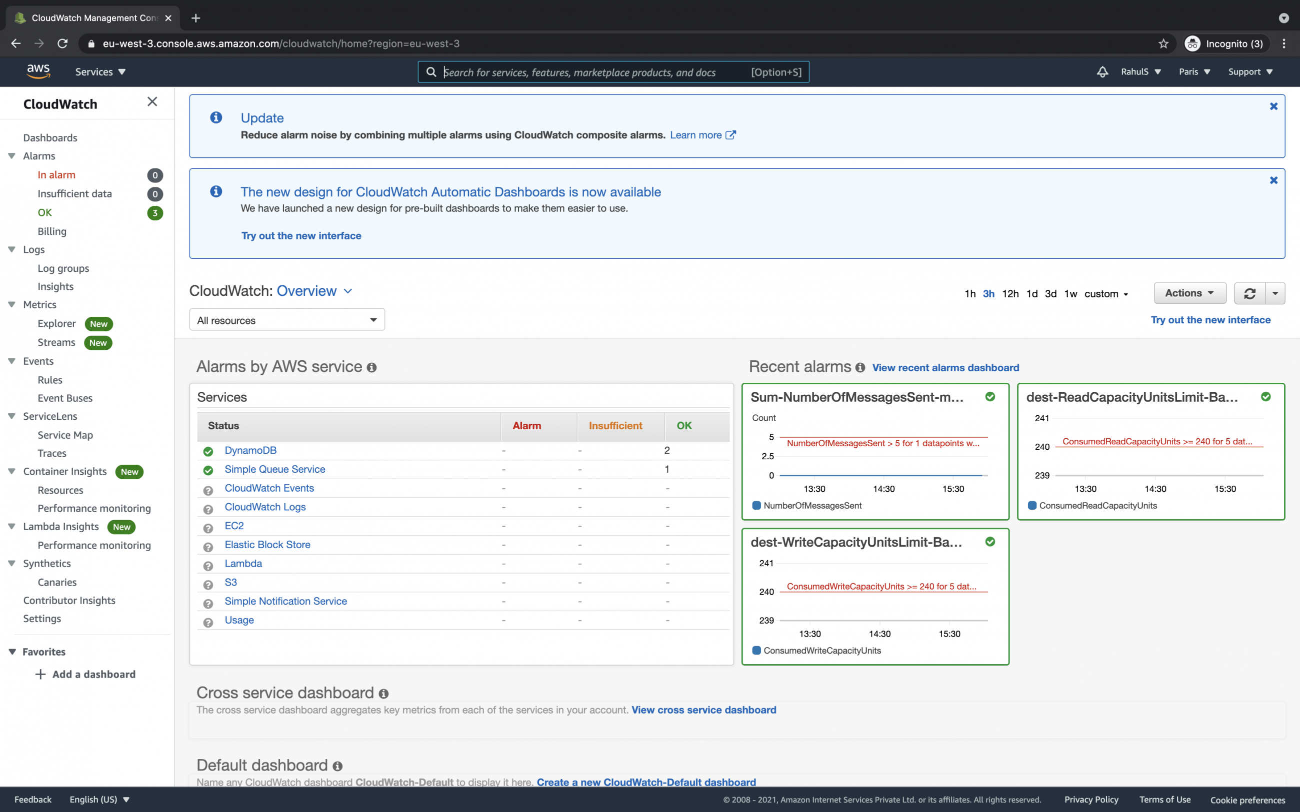 How To Create Cloudwatch Alarms For A Lambda Function On Aws Cộng Đồng Linux