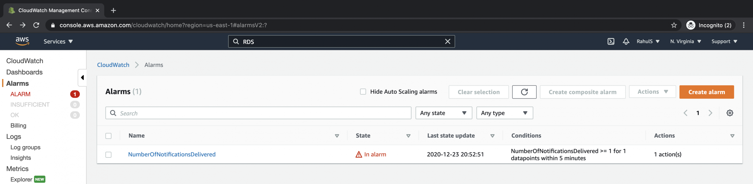 How to create Cloudwatch alarms for an SNS Topic on AWS