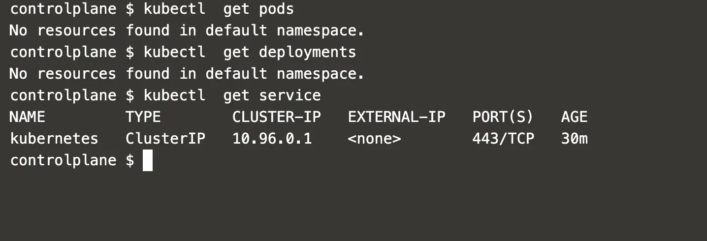 How To Deploy A Multi Tier Application With Kubernetes