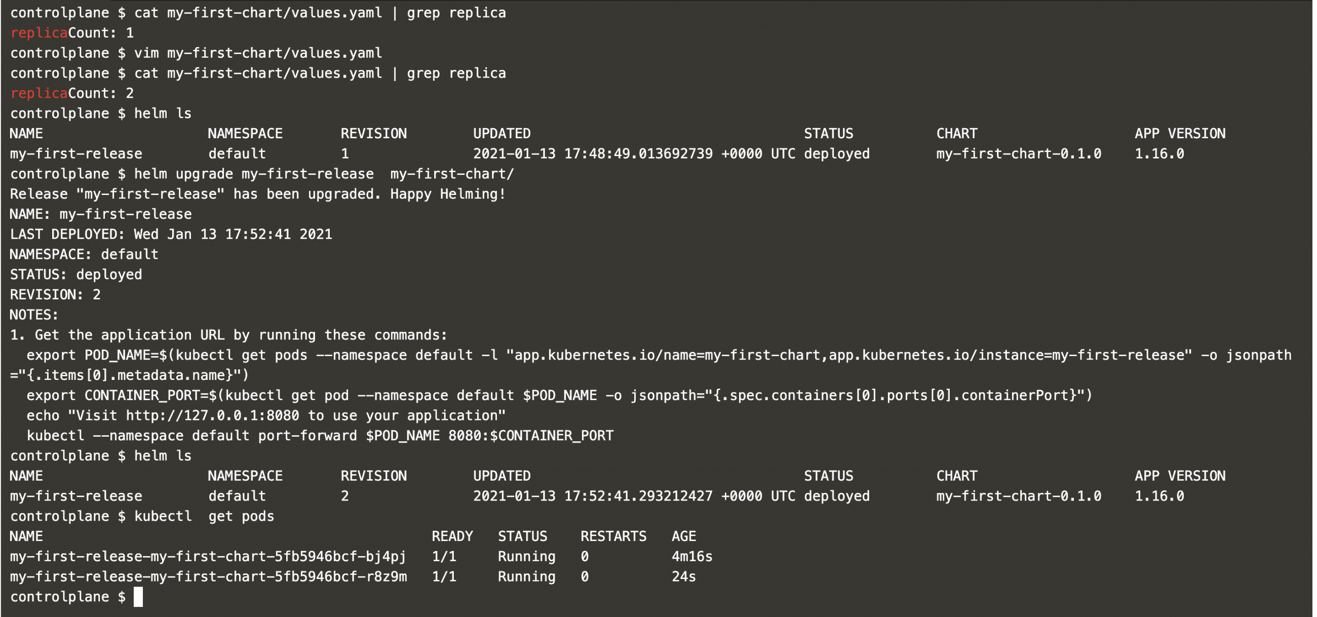 How To Deploy Applications On Kubernetes Using Helm Cộng Đồng Linux