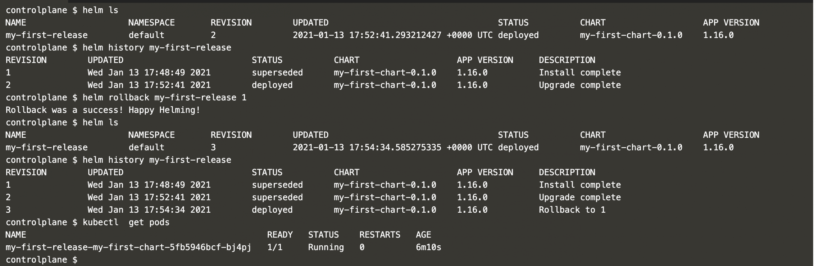 How To Deploy Applications On Kubernetes Using Helm Cộng Đồng Linux
