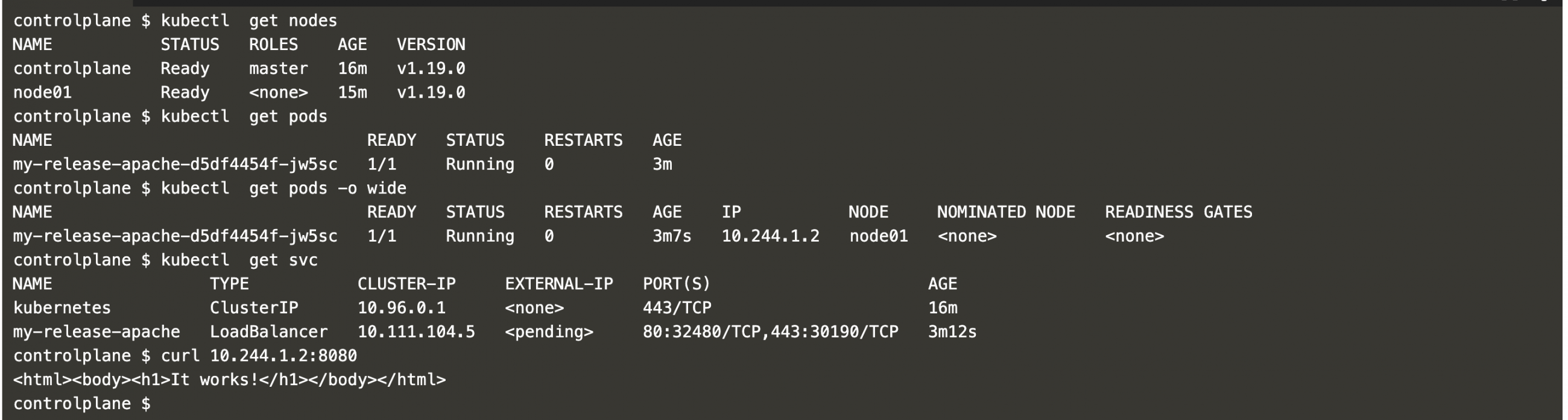 How To Deploy Applications On Kubernetes Using Helm Cộng Đồng Linux