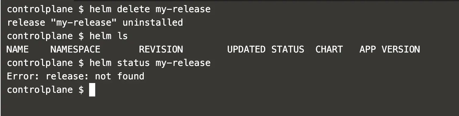 How To Deploy Applications On Kubernetes Using Helm Cộng Đồng Linux
