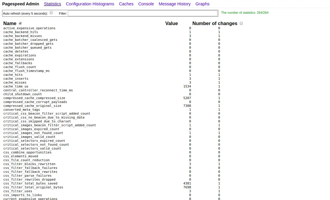 How To Install And Configure Modpagespeed Module With Apache On Ubuntu