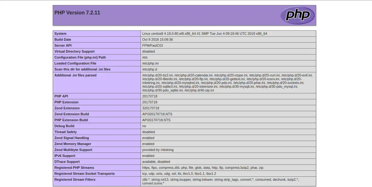 How To Install And Configure Nginx With Php Fpm On Centos 8 8704