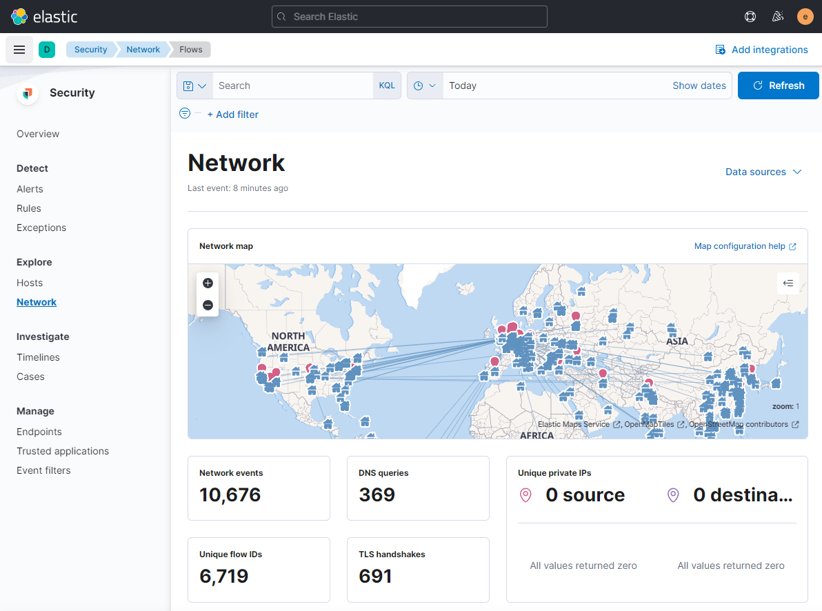 How To Install And Configure Suricata Ids Along With Elastic Stack On