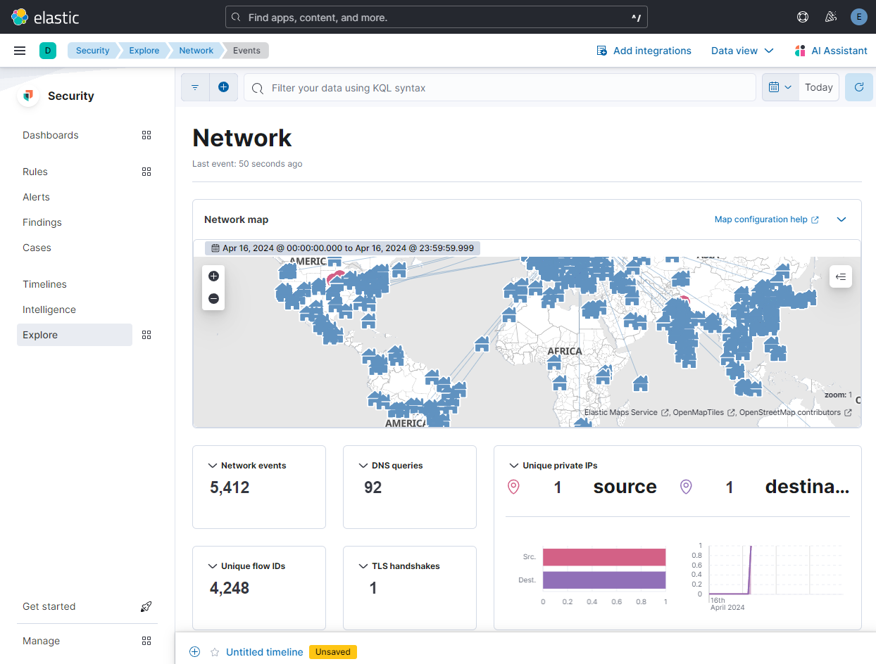 How To Install And Configure Suricata Ids Along With Elastic Stack On