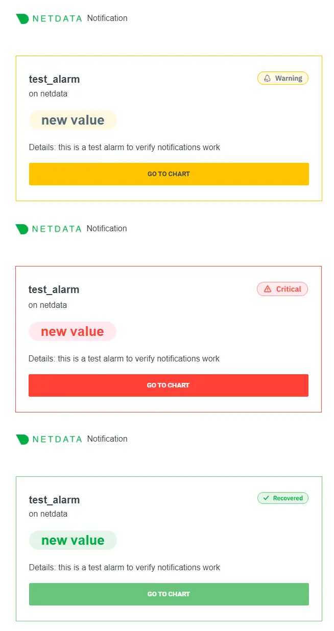 How To Install And Monitor Services Using Netdata Monitoring Tool On Debian 12 Cộng Đồng Linux 9427
