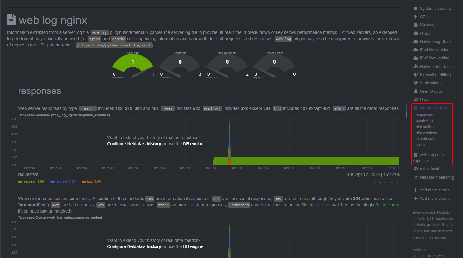 How To Install And Monitor Services Using Netdata Monitoring Tool On Rocky Linux 8