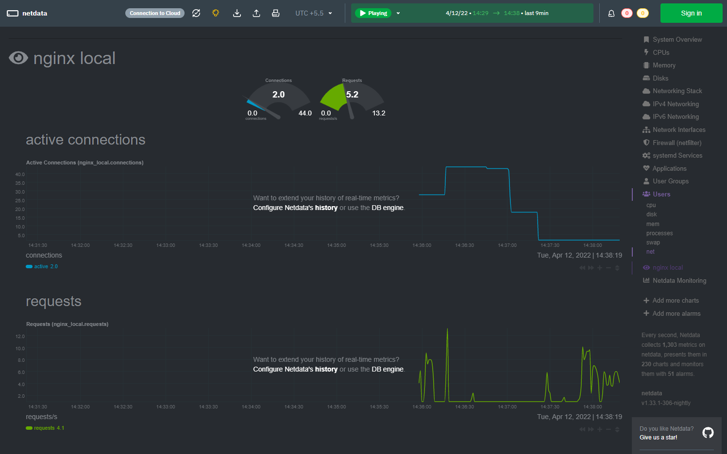 How To Install And Monitor Services Using Netdata Monitoring Tool On Rocky Linux 8