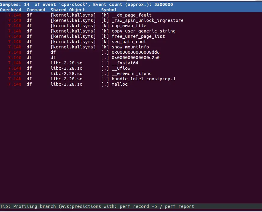 How to Install and Use Perf Performance Analysis Tool on CentOS 8