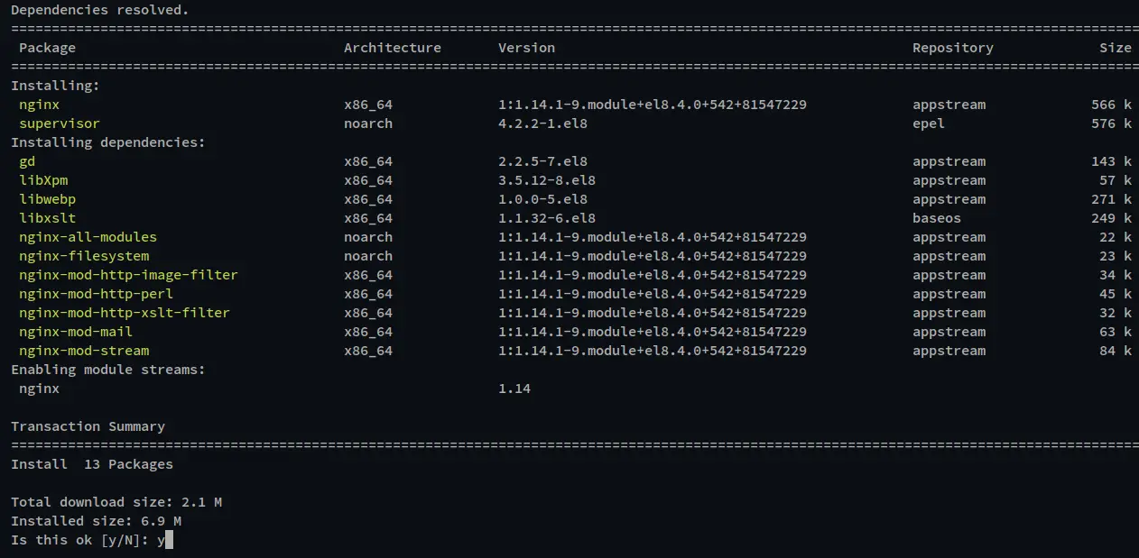 How To Install Flask With Nginx And Gunicorn On Rocky Linux Cộng Đồng Linux