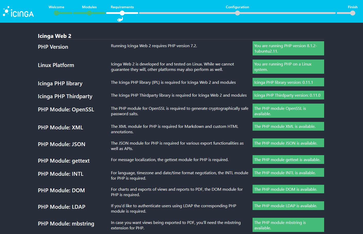 How To Install Icinga 2 Monitoring Software On Ubuntu 22 04 Lts