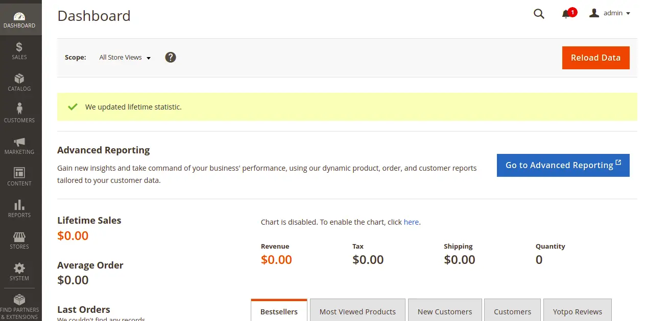 How To Install Magento With Apache And Lets Encrypt Ssl On Ubuntu 2204