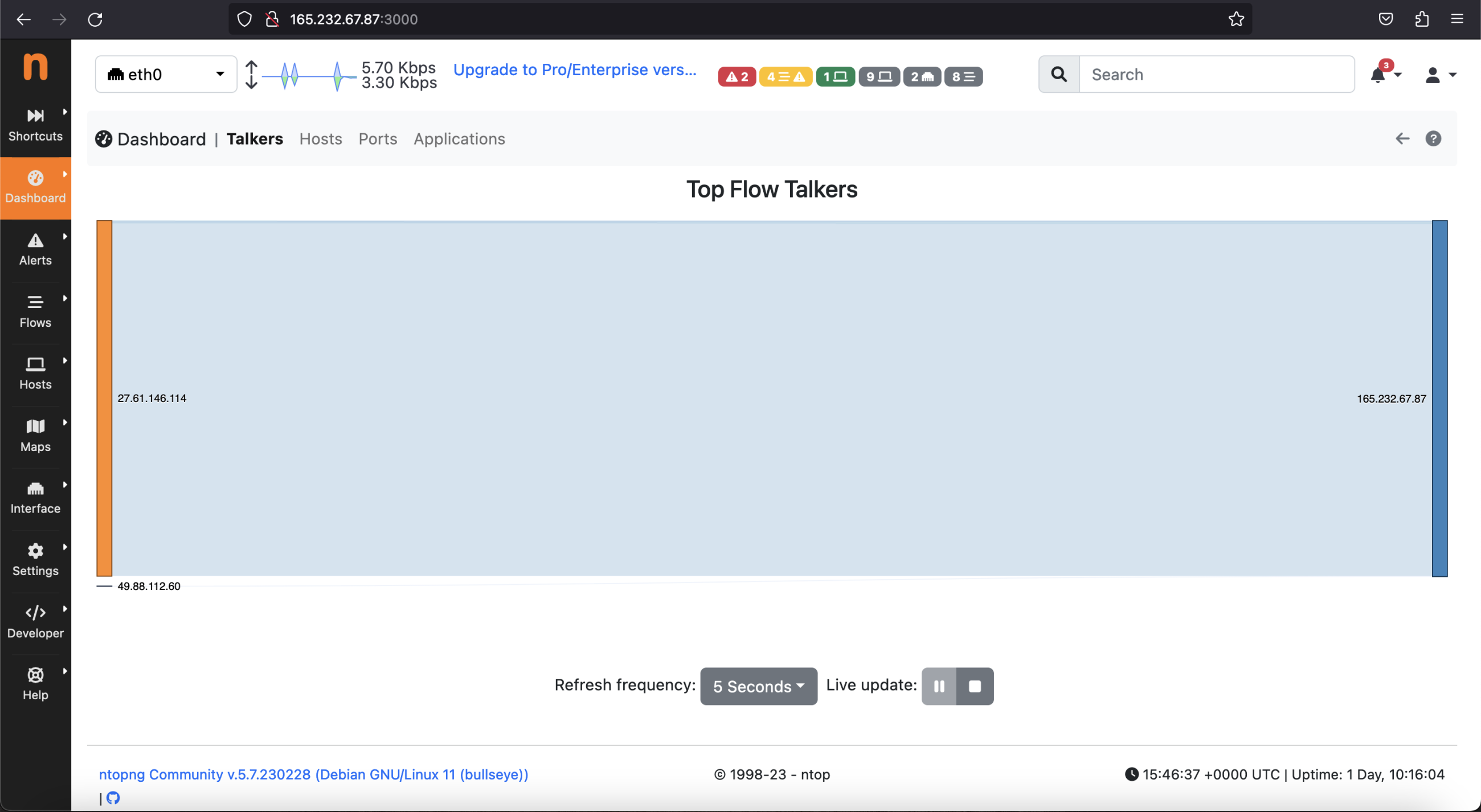 How to Install Ntopng to Monitor Network Traffic on Debian 11 - Cộng Đồng Linux