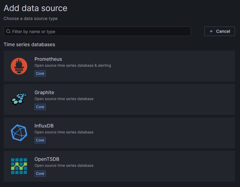 How to Install TIG Stack (Telegraf, InfluxDB, and Grafana) on Debian 12