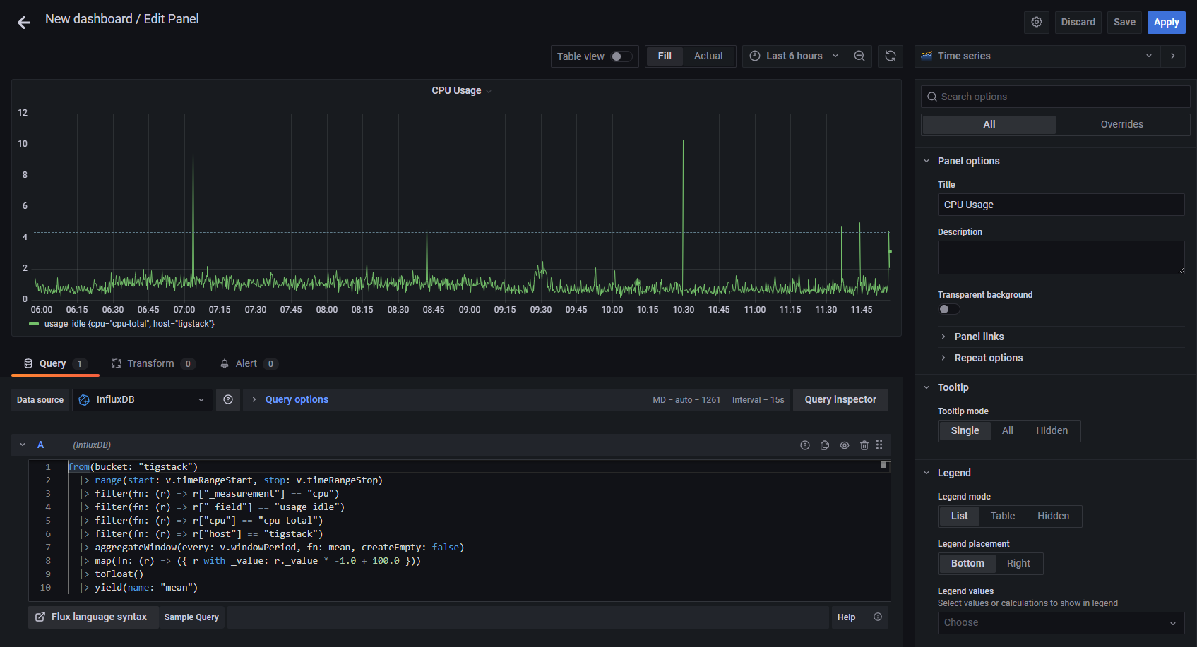 How to Install TIG Stack (Telegraf, InfluxDB, and Grafana) on Rocky Linux