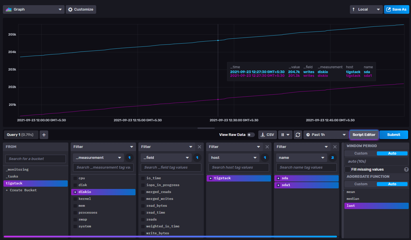 How to Install TIG Stack (Telegraf, InfluxDB, and Grafana) on Rocky Linux