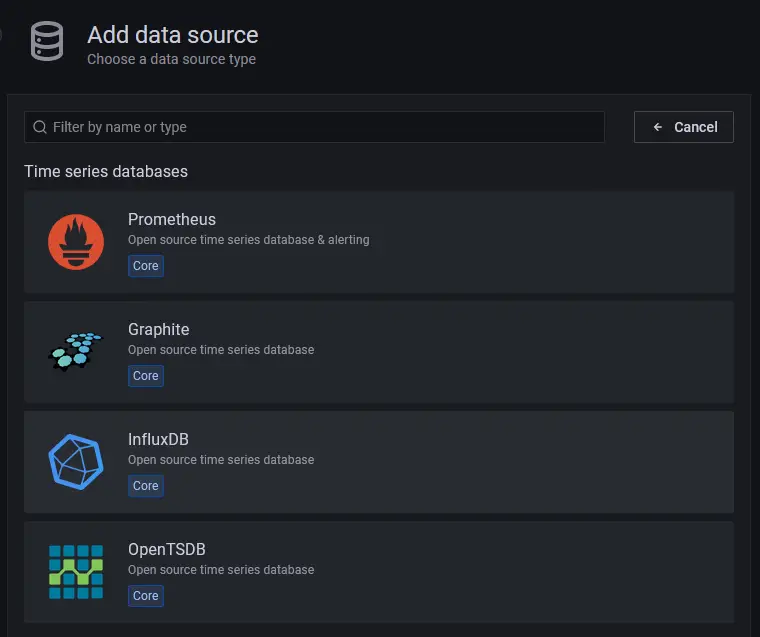 How to Install TIG Stack (Telegraf, InfluxDB, and Grafana) on Ubuntu 22.04