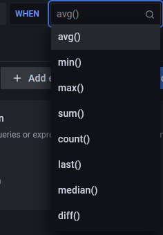 How to Install TIG Stack (Telegraf, InfluxDB, and Grafana) on Ubuntu 22.04