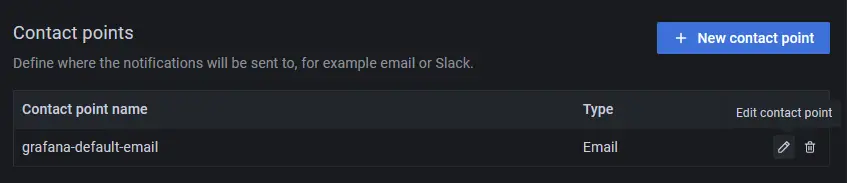 How To Install Tig Stack Telegraf Influxdb And Grafana On Ubuntu 22