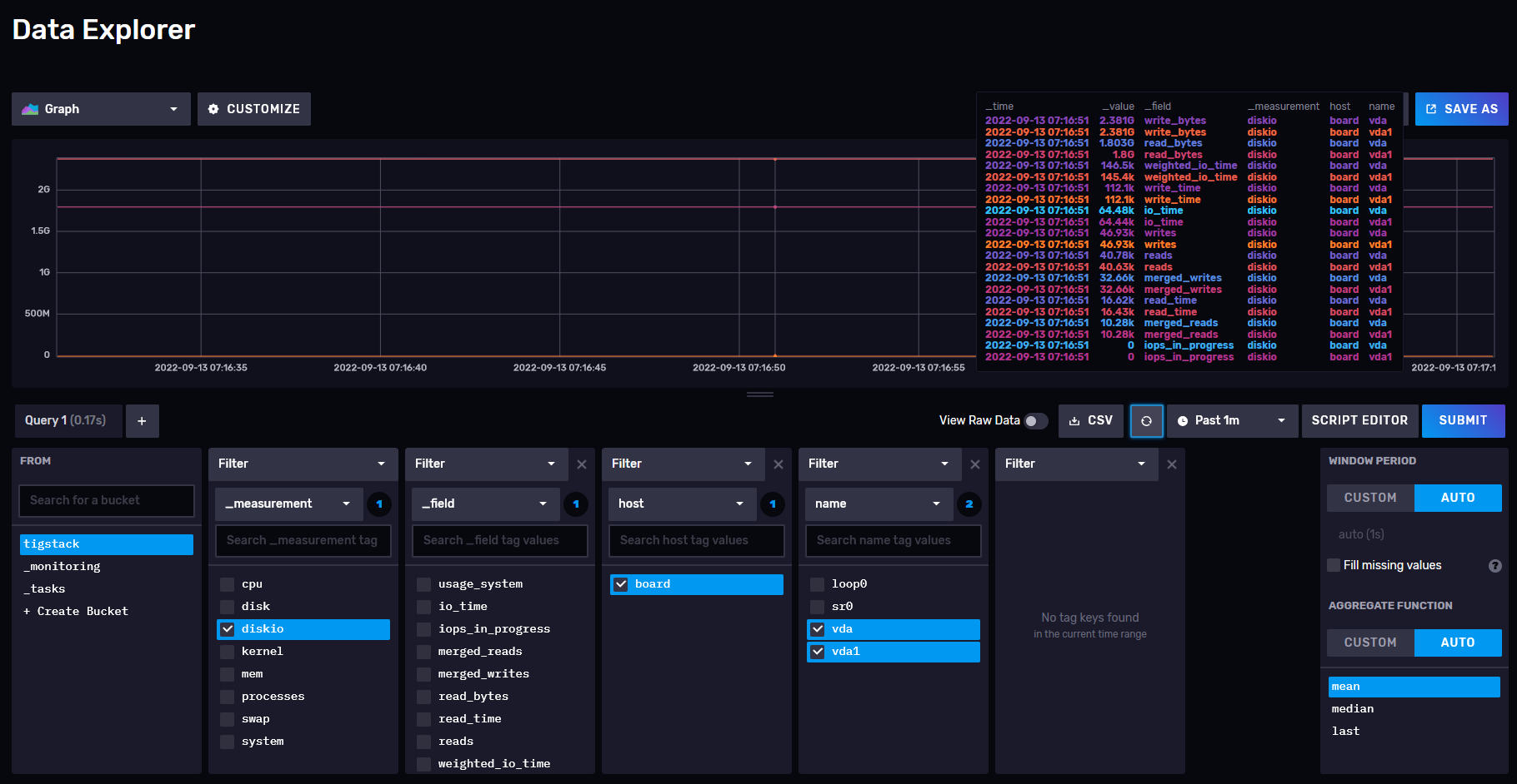 How To Install Tig Stack Telegraf Influxdb And Grafana On Ubuntu 22 04