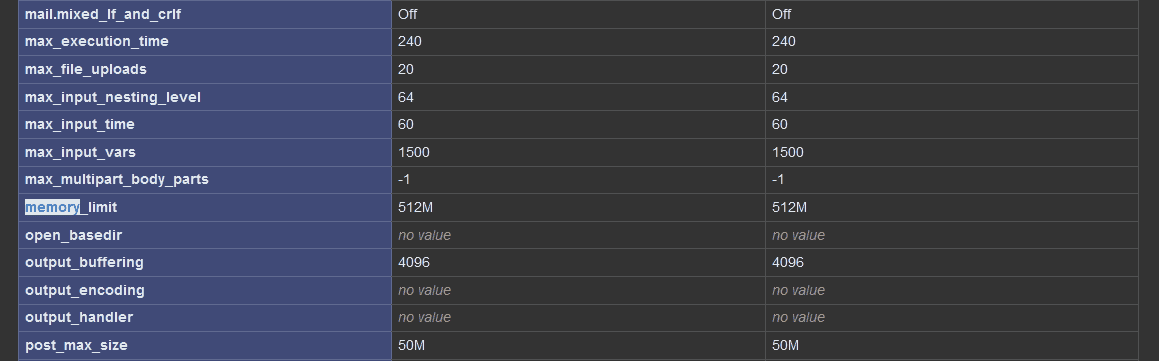 How to Install TYPO3 CMS on Ubuntu 24.04