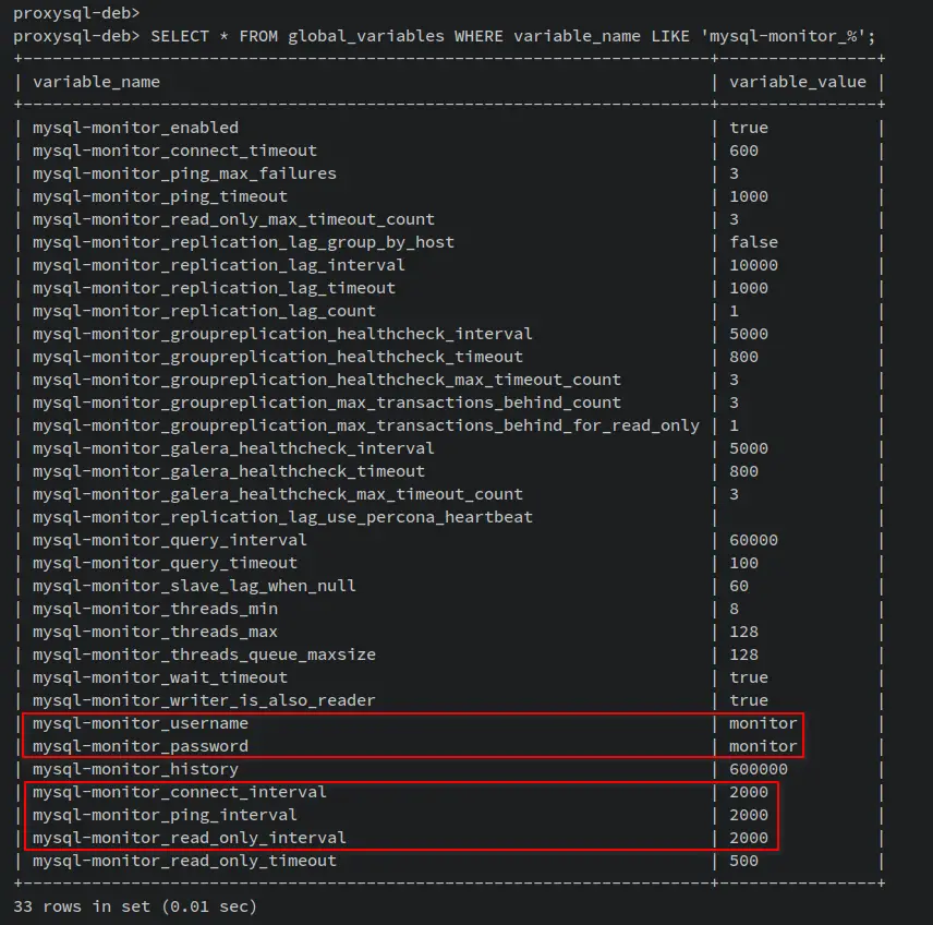 How To Install A Load Balancing Mysql Server With Proxysql On Debian 11