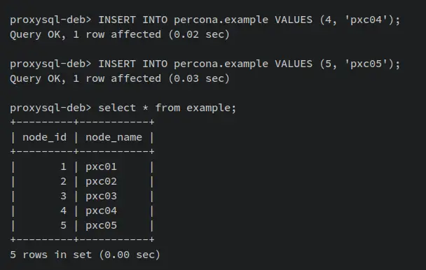 How To Install A Load Balancing Mysql Server With Proxysql On Debian 11