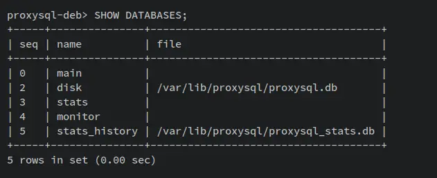How to Install a Load Balancing MySQL Server with ProxySQL on Debian 11