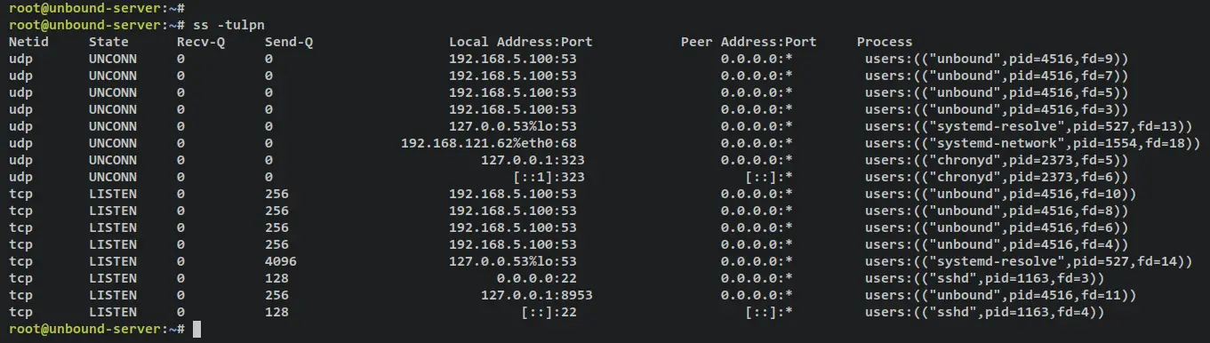 How To Set Up Local Dns Resolver With Unbound On Ubuntu 2204