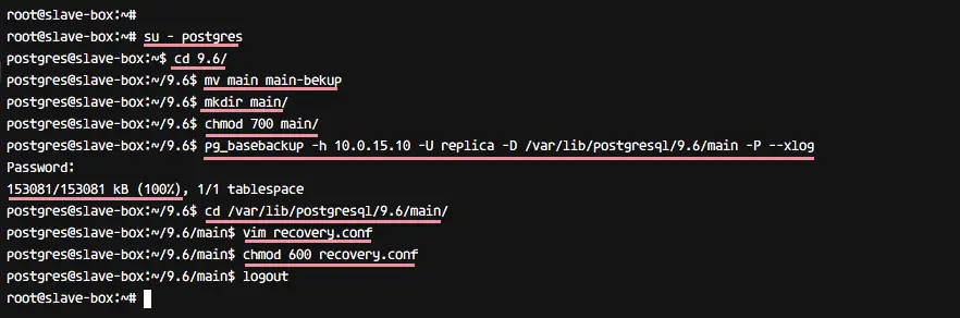 How To Set Up Master Slave Replication For Postgresql 96 On Ubuntu 1604