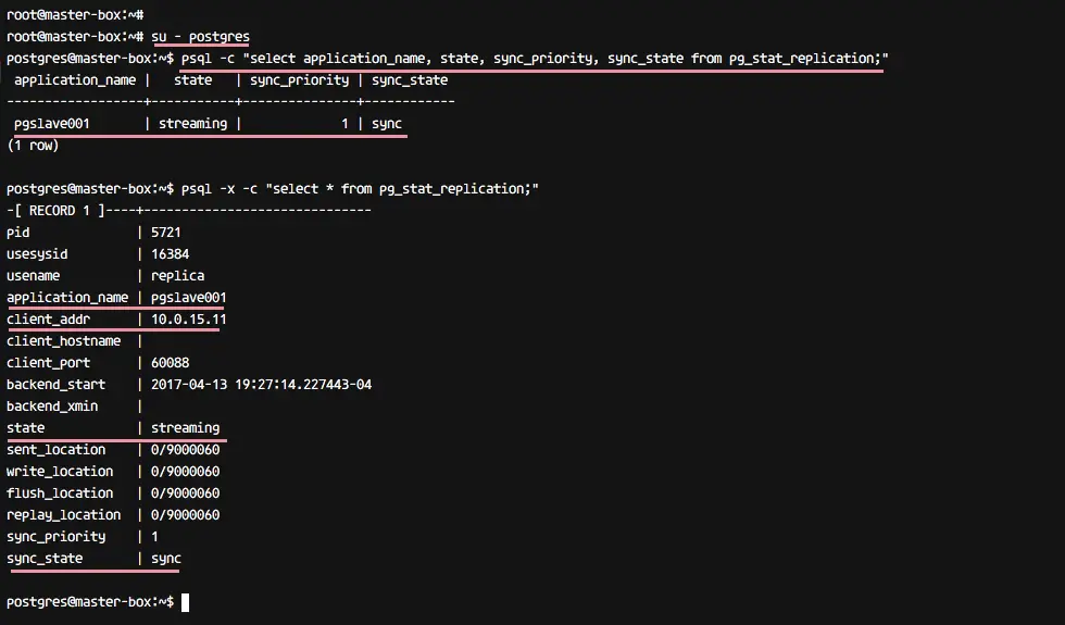 How To Set Up Master Slave Replication For Postgresql 96 On Ubuntu 1604
